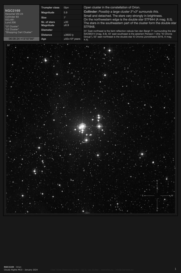 Clear Skies • Cloudy Nights' Monthly Challenge Objects in the year 2024 🔭