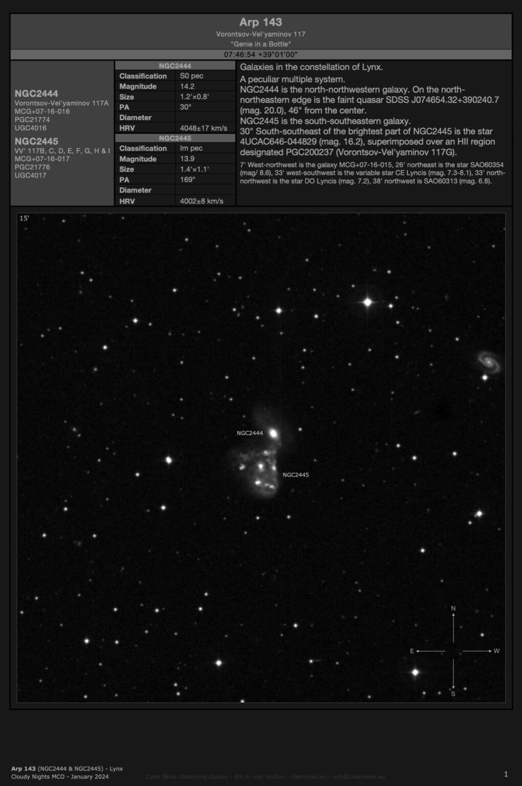 Clear Skies • Cloudy Nights' Monthly Challenge Objects in the year 2024 🔭